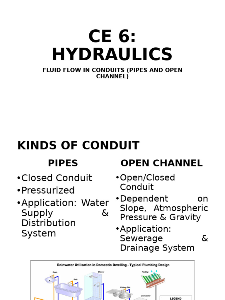 Hydrau 9 Fluid Flow in Conduits | PDF | Fluid Dynamics | Laminar Flow