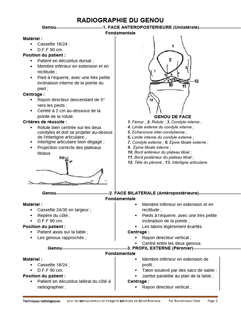 Radiographie du Genou : Techniques et Positions | PDF | Genou ...