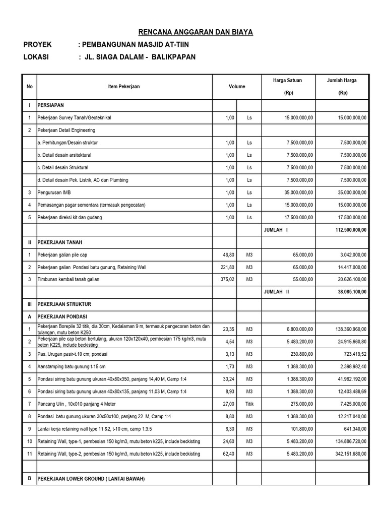 RAB MASJID AT-TIIN SIAGA BALIKPAPAN | PDF | Architectural Elements ...