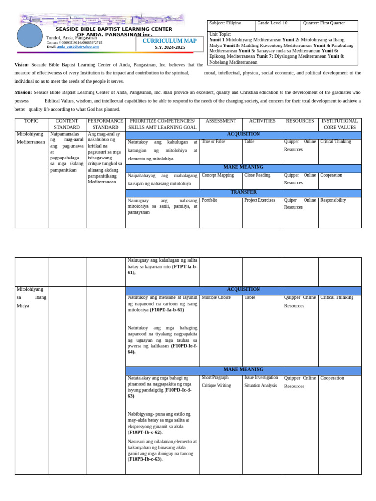 G10 - Fil Cmap | PDF