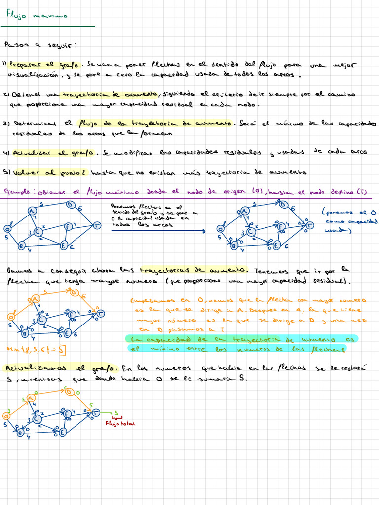 Flujo Maximo | PDF