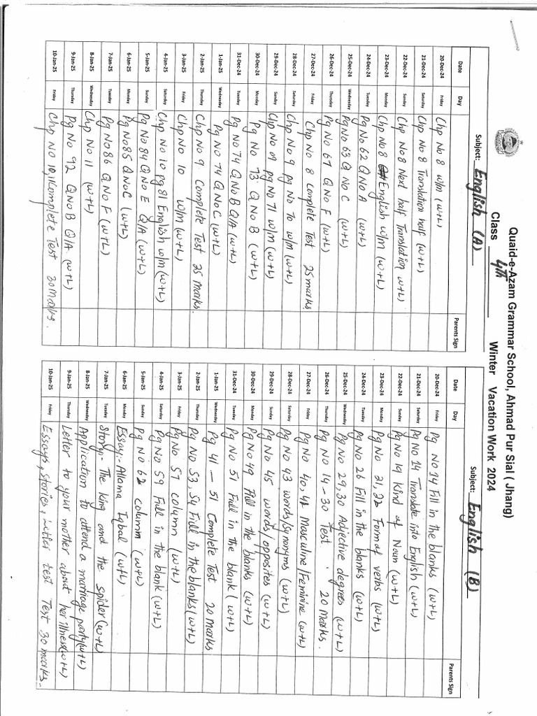 Class 4 Pdf