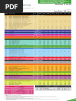PC Price List - 1 Nov 2025 | PDF
