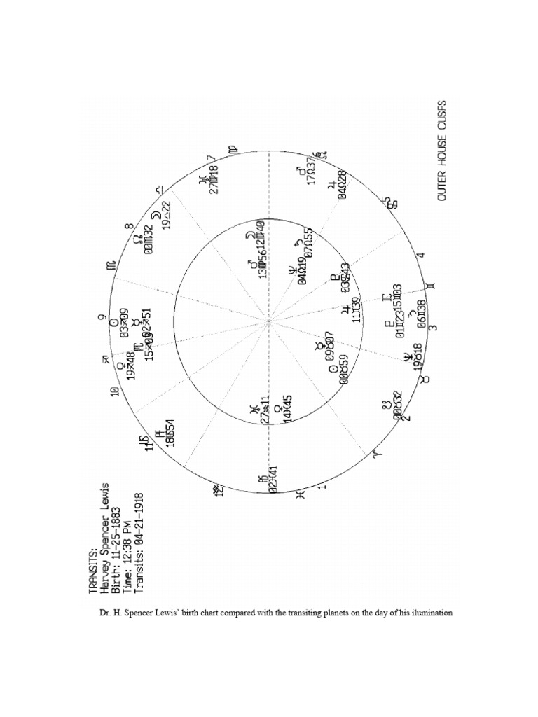 HSL MapaNaDataDeSuaIluminacao | PDF