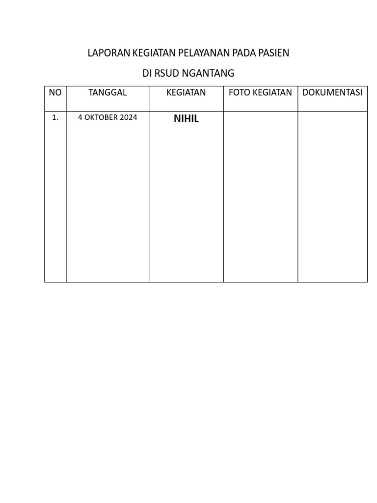 Laporan Nihil TGL 4 Okt | PDF