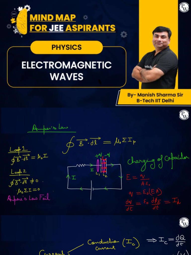 ELECTROMAGNETIC WAVES Class Notes JEE Mindmap | PDF