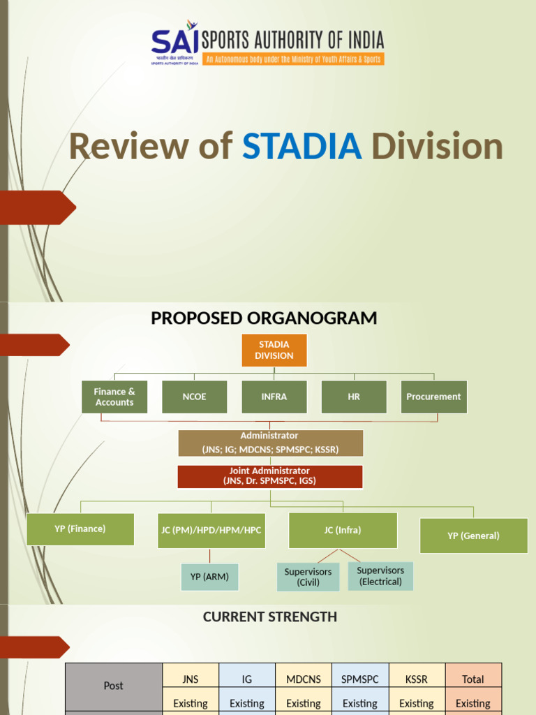 Review of The Kras of Stadia Final - v1 | PDF | Sports