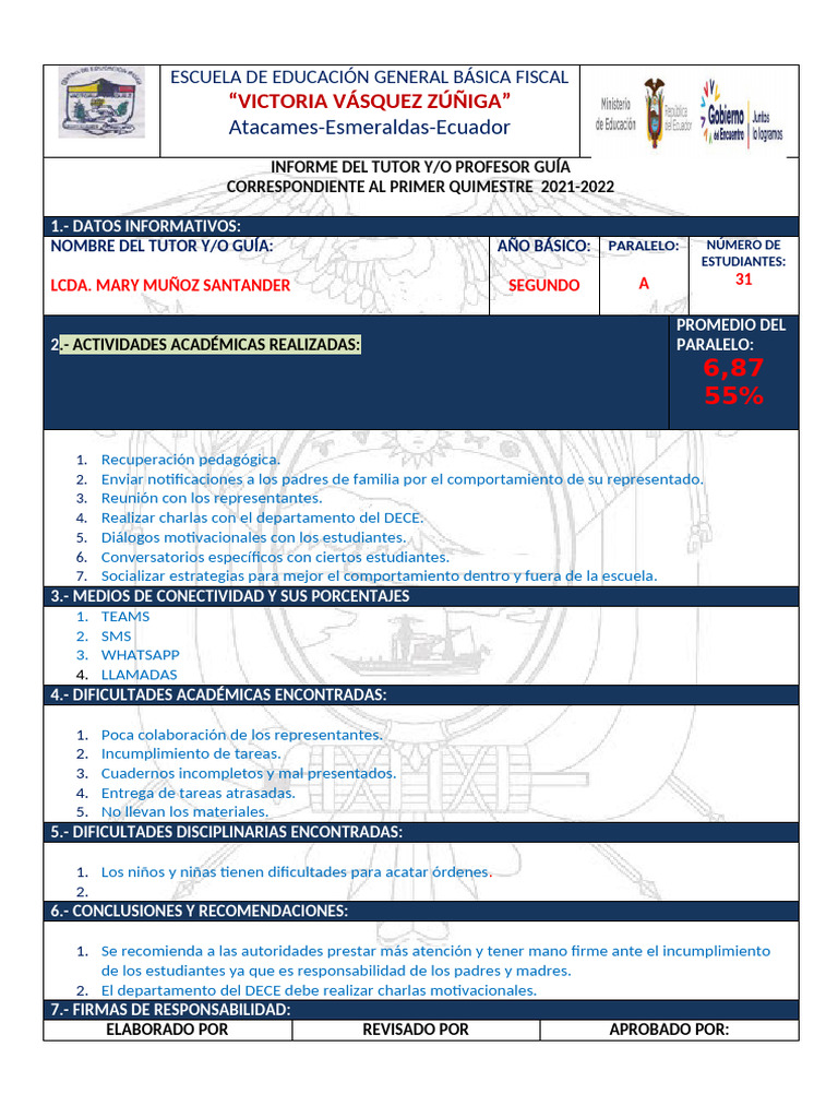 Informe Docente Tutor-1er Q 2do A | PDF