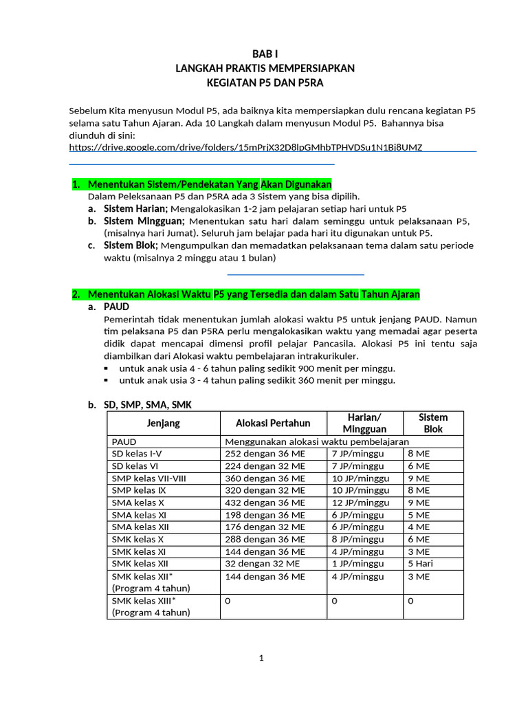 Panduan Sistem Blok P5 untuk Pendidikan | PDF