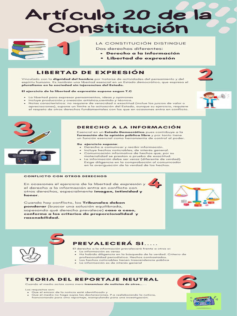Articulo 20 de La Constitución | PDF | Libertad de expresión | Verdad