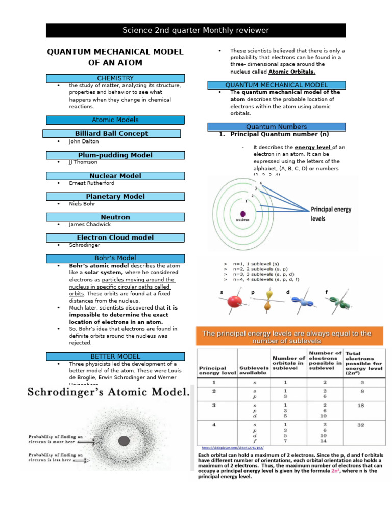 Science 2nd quarter Monthly reviewer | PDF | Atomic Orbital | Atoms