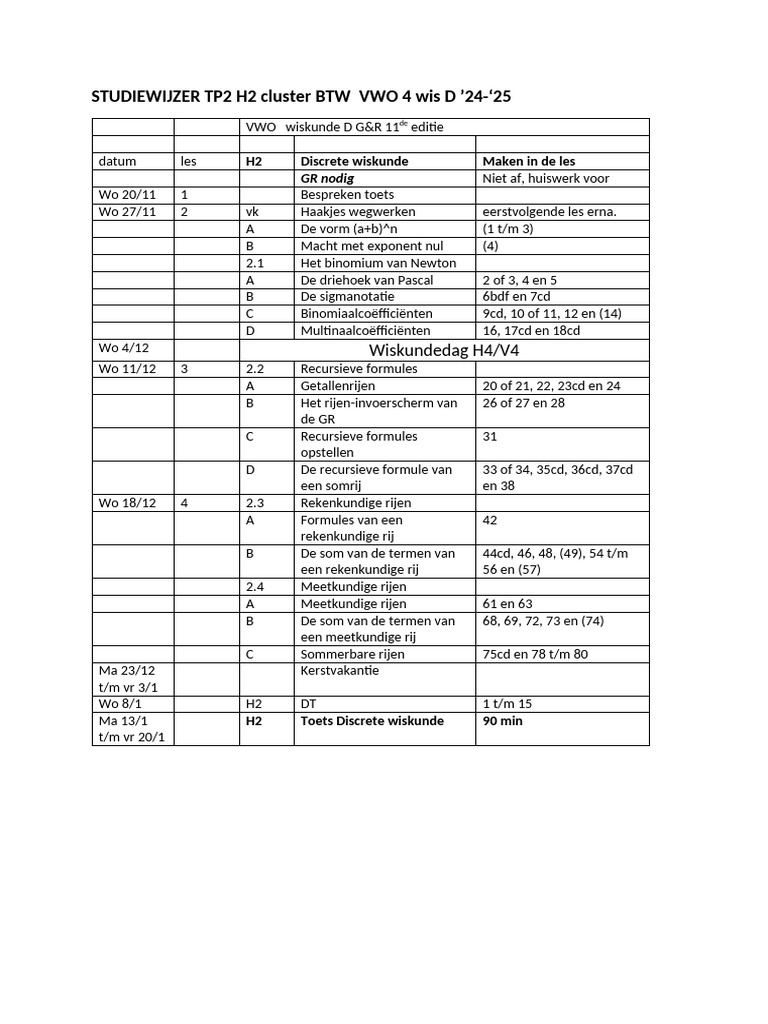 2425-V4-wD-P2-STUDIEWIJZER H2 Discrete Wiskunde | PDF
