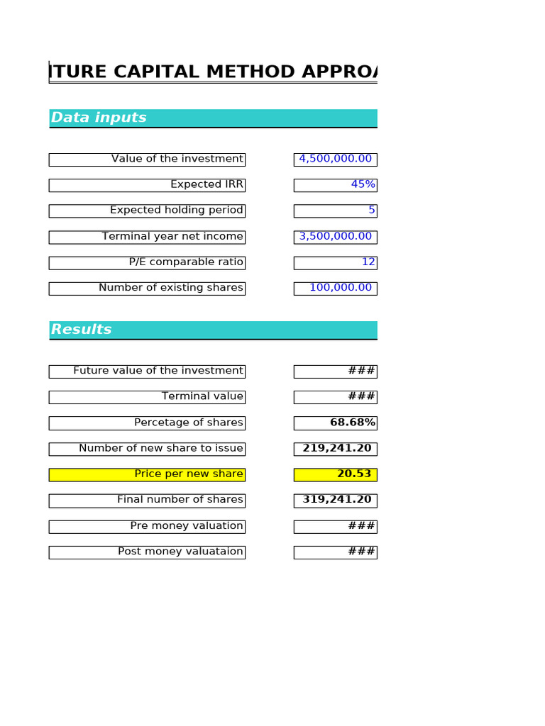 Company-Valuation VC-Method Clip-5 | PDF