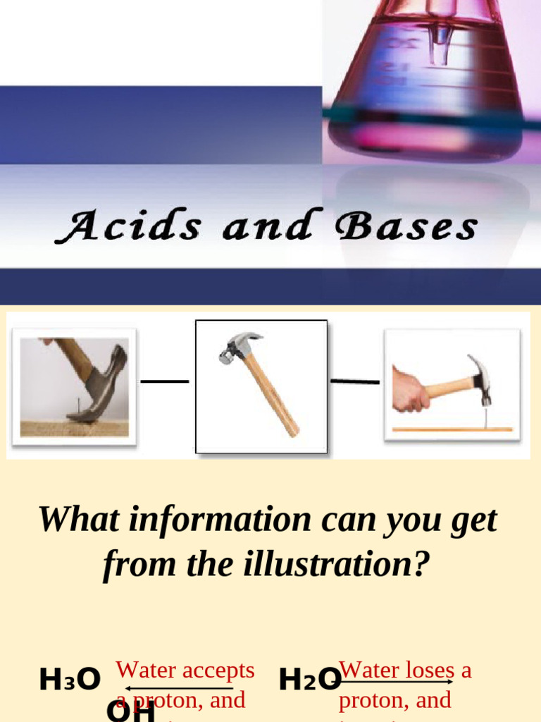 Acid-Base Equilibrium Overview | PDF | Acid | Chemical Substances