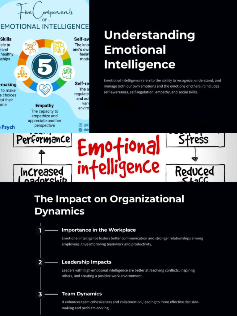Understanding Emotional Intelligence | PDF | Empathy | Cognitive ...