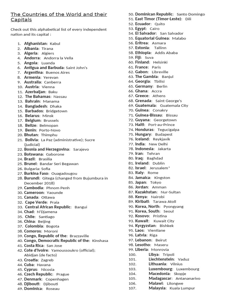 The Countries of The World and Their Capitals | PDF | International ...