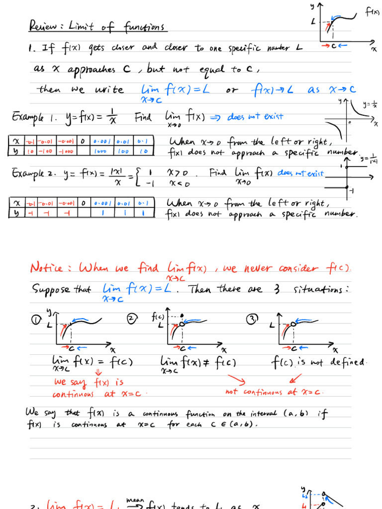 Lecture 12 Application of Limit | PDF
