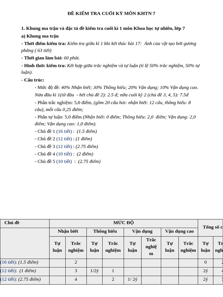 kiem tra cuoi ky 1 KHTN | PDF