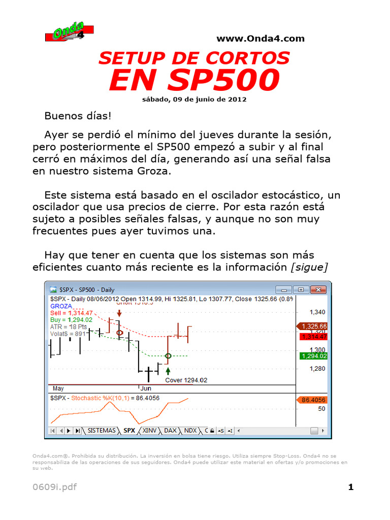120609 setup de cortos en sp500 | PDF | Mercados financieros | Mercado (economía)