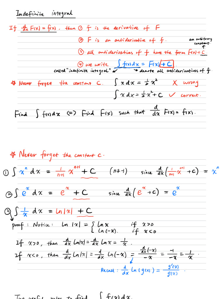 Lecture 24 Indefinite Integral | PDF