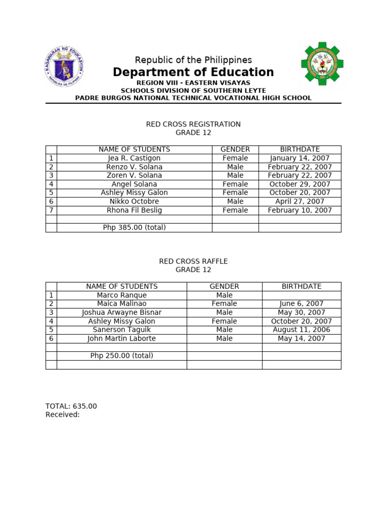 Red Cross Registration for Grade 12 Students | PDF
