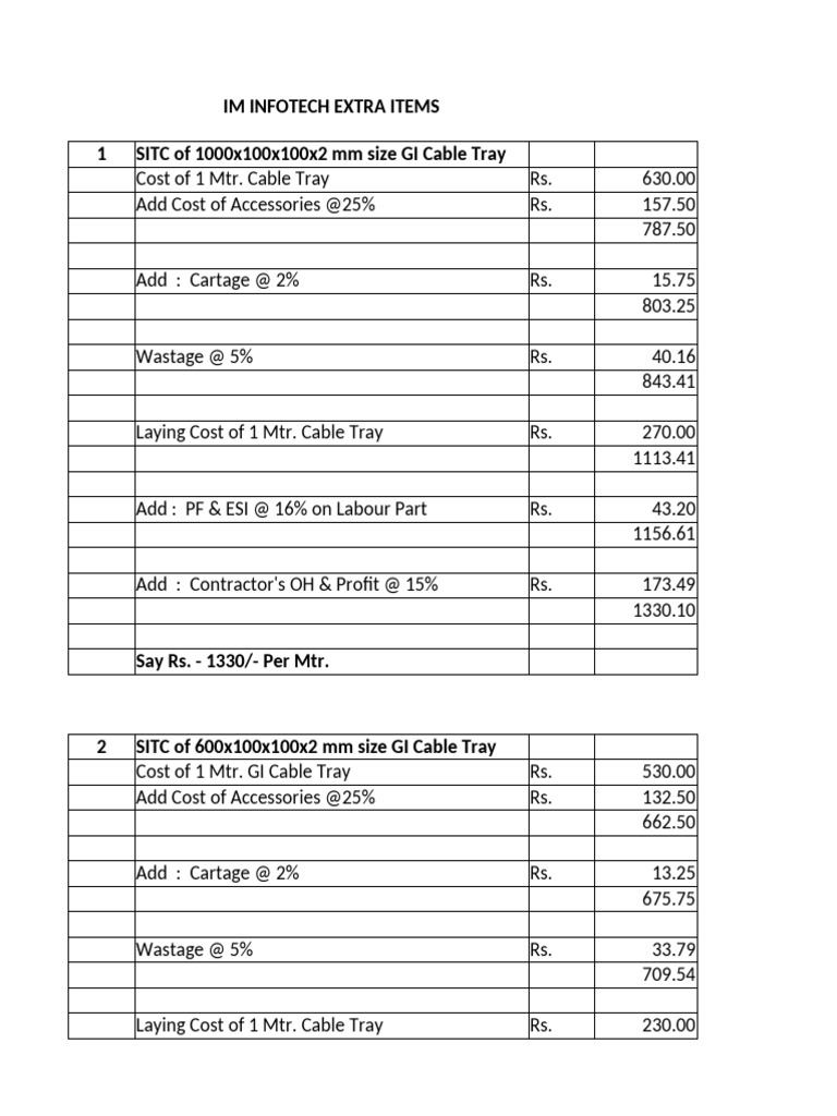 IM INFOTECH EXTRA ITEMS | PDF | Building Engineering