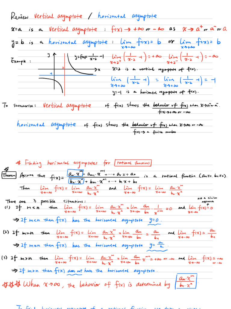 Lecture 20 Graphing and Absolute Extrema | PDF