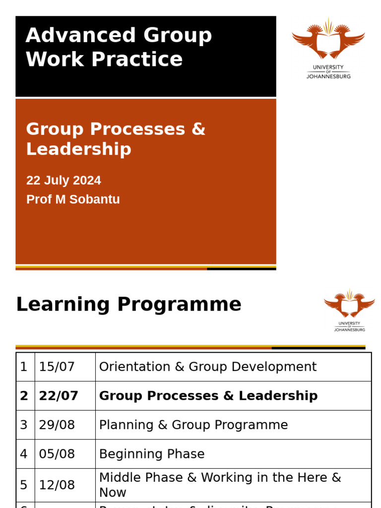 Advanced GW - Group Processes Leadership | PDF | Group Cohesiveness ...