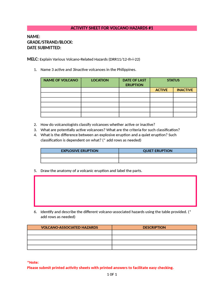 ACTIVITY-SHEET-1-IDENTIFICATION-OF-VOLCANO-ASSOCIATED-HAZARDS | PDF