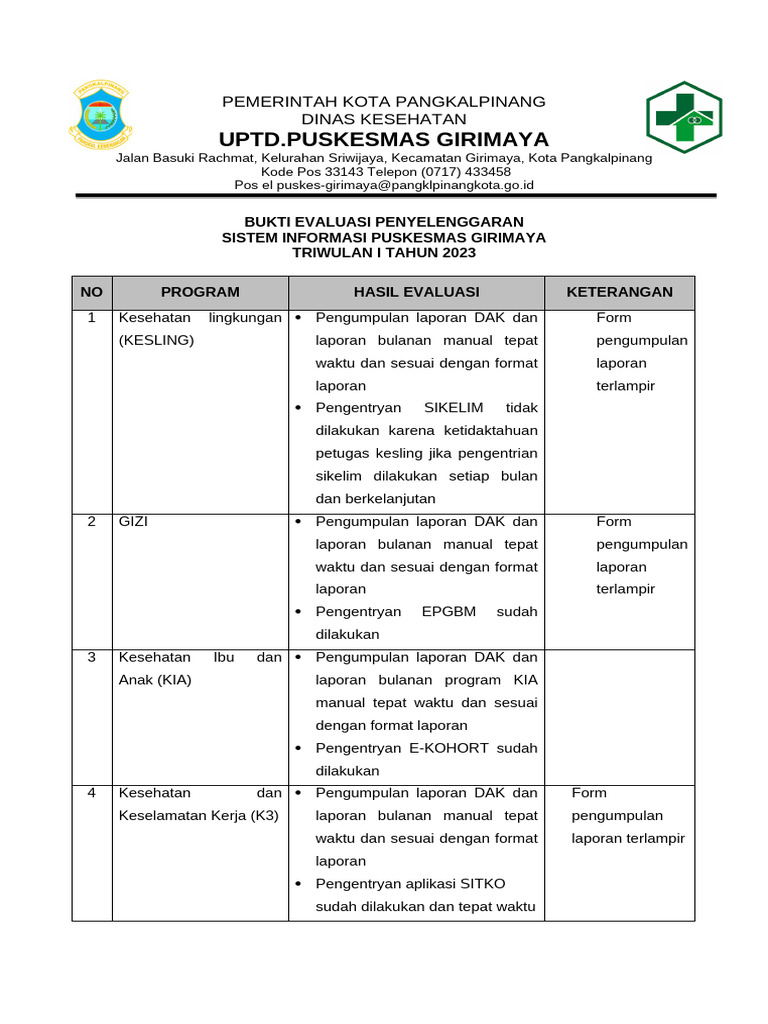 Bukti Evaluasi Penyelenggaraan Datin | PDF