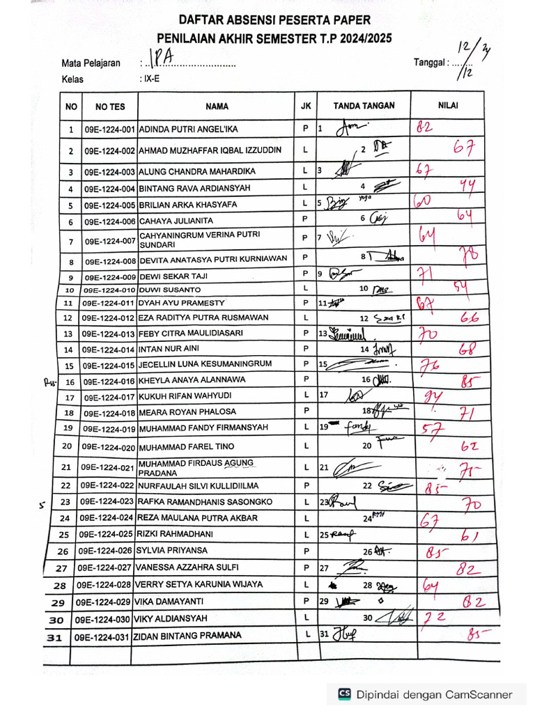 PAS kelas 9E-9K | PDF