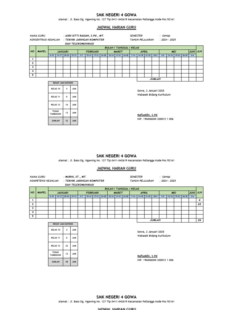2024-2025 Jadwal Genap TKJ Blok_JHG_Revisi | PDF