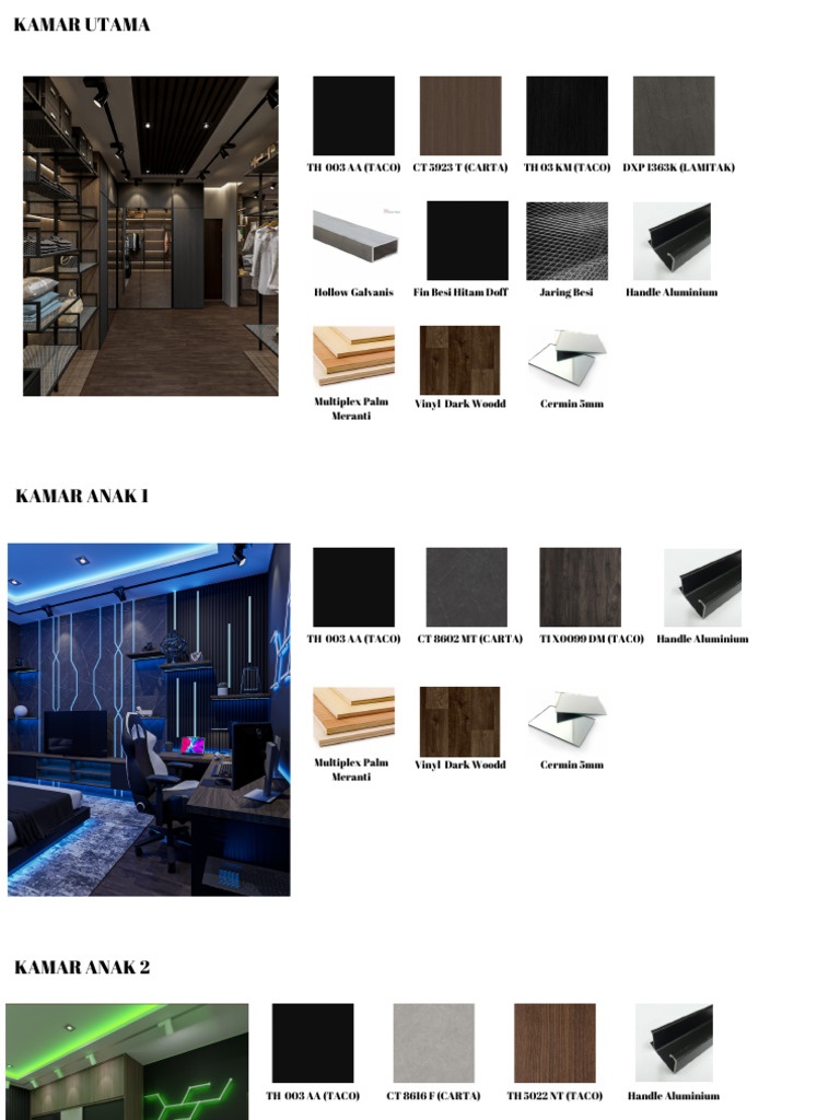 Booard Material Pak Agus | PDF