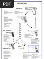 Springfield M1903 Rifle