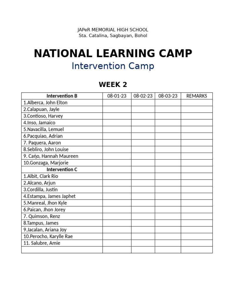 Intervention Camp Attendance | PDF