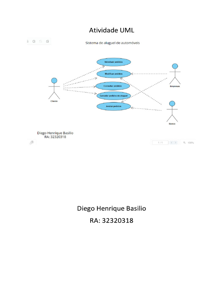 Atividade Uml 2 | PDF
