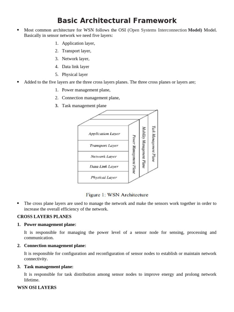 WSN-5 | PDF | Modulation | Computer Network
