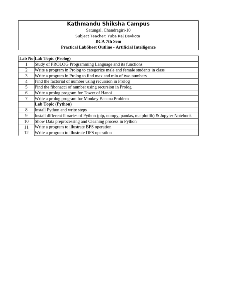 Artificial Intelligence Practical BCA | PDF