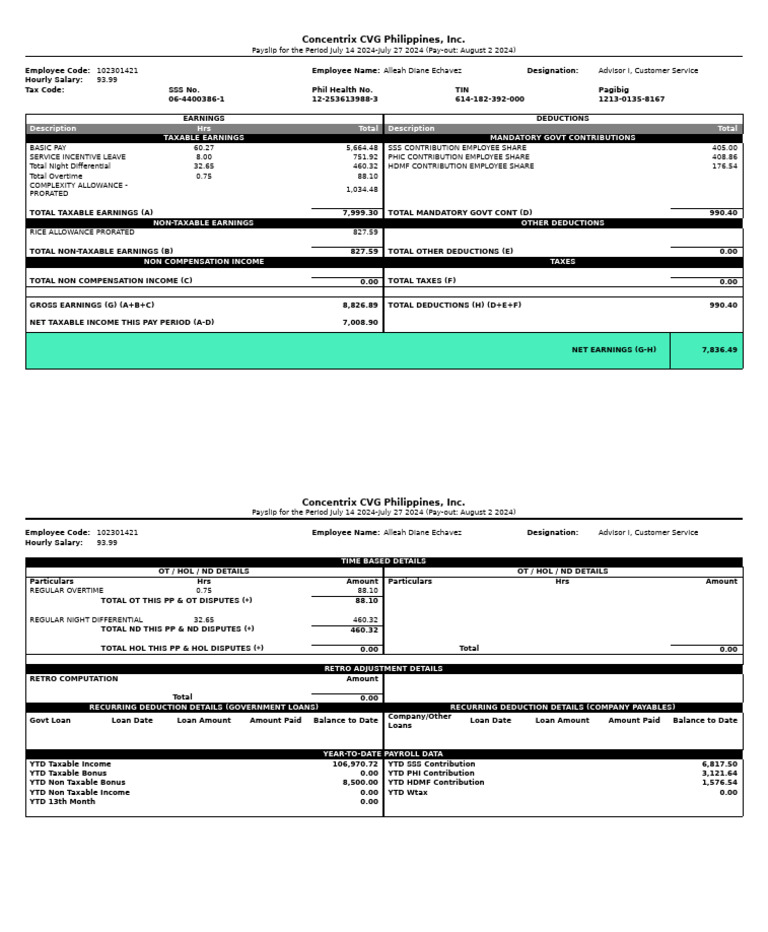 Concentrix CVG Philippines, Inc.: Description Hrs Total Description Total Taxable Earnings ...