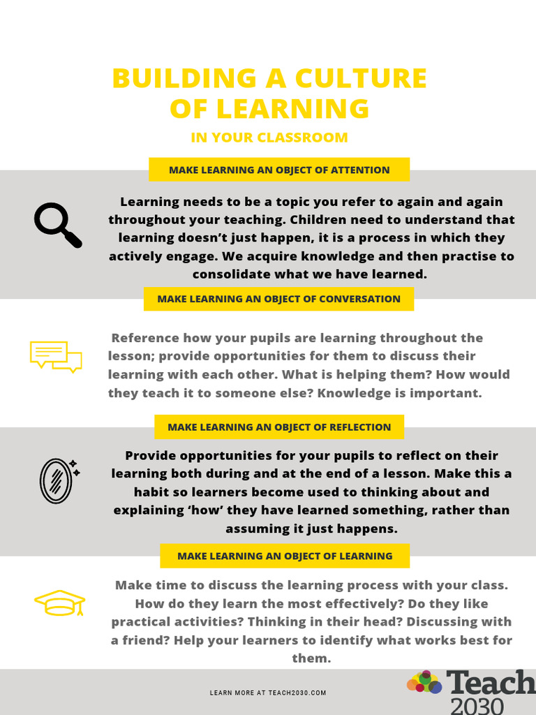 Creating A Culture of Learning A4 | PDF