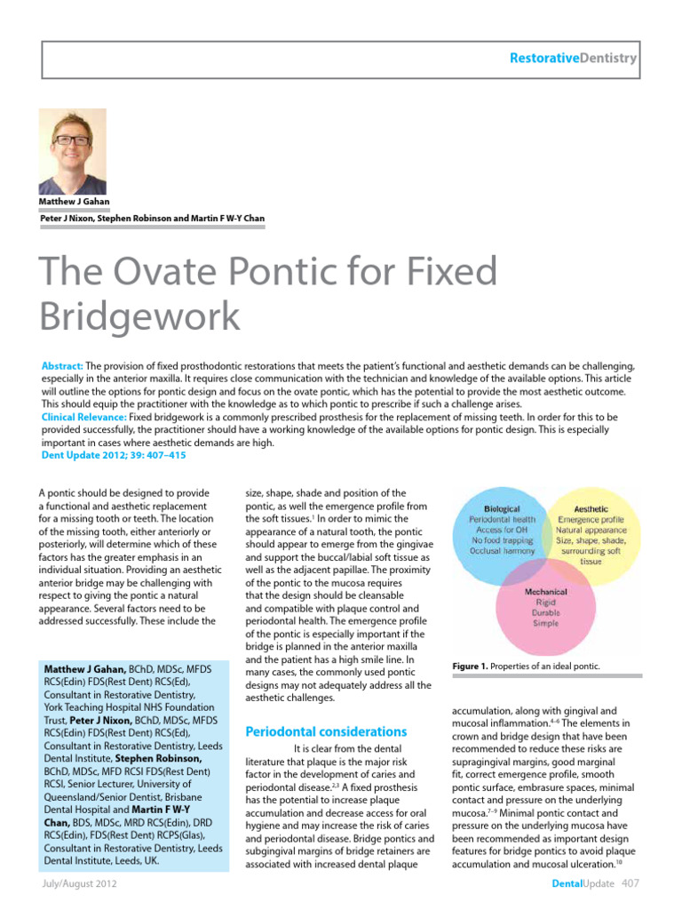 Ovate Pontic Design in Bridgework | PDF | Periodontology | Dentistry ...