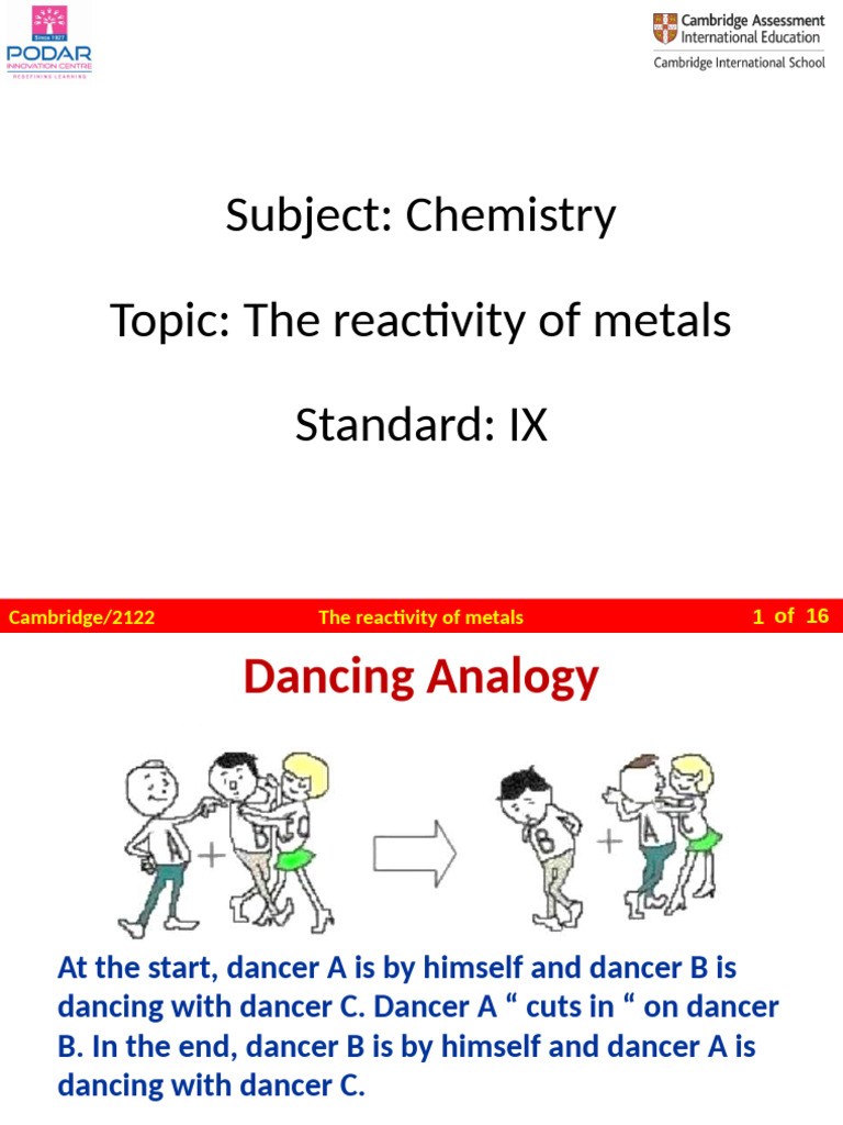 Metal Reactivity and Displacement | PDF | Redox | Chemical Reactions