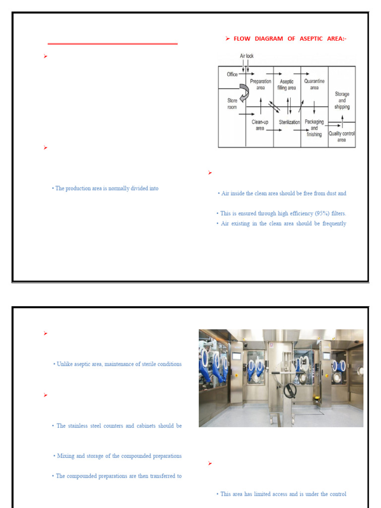 Aseptic Area Design and Flow Diagram | PDF | Disinfectant | Materials
