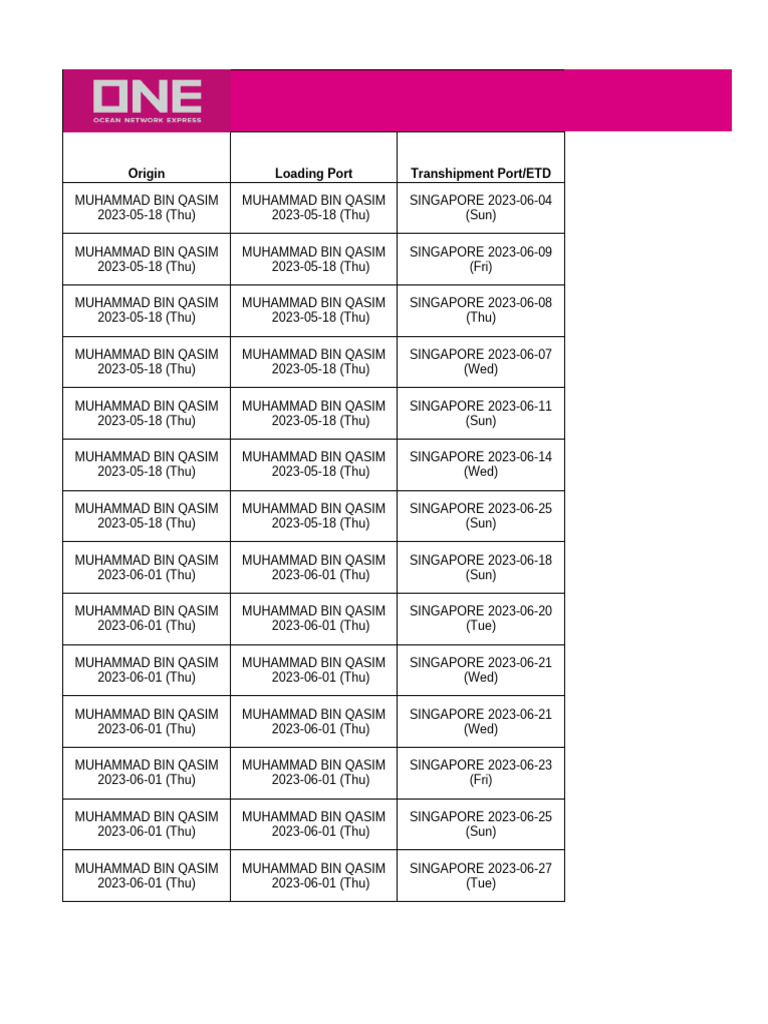 One p2p Schedule PKBQM To CNSHK 20230512 | PDF