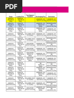 Centerm Port Vessel Cut-Off Schedule | PDF | Merchant Navy | Shipping
