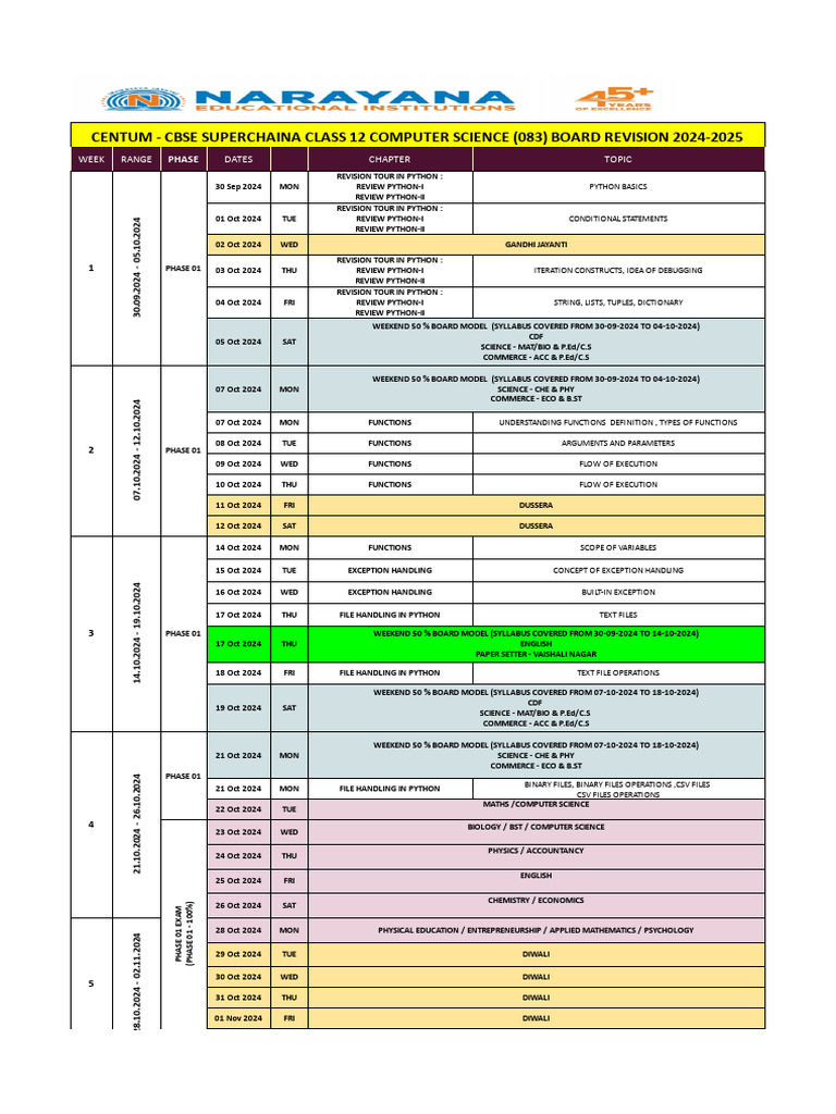 CENTUM - CS | PDF | Sql | Databases