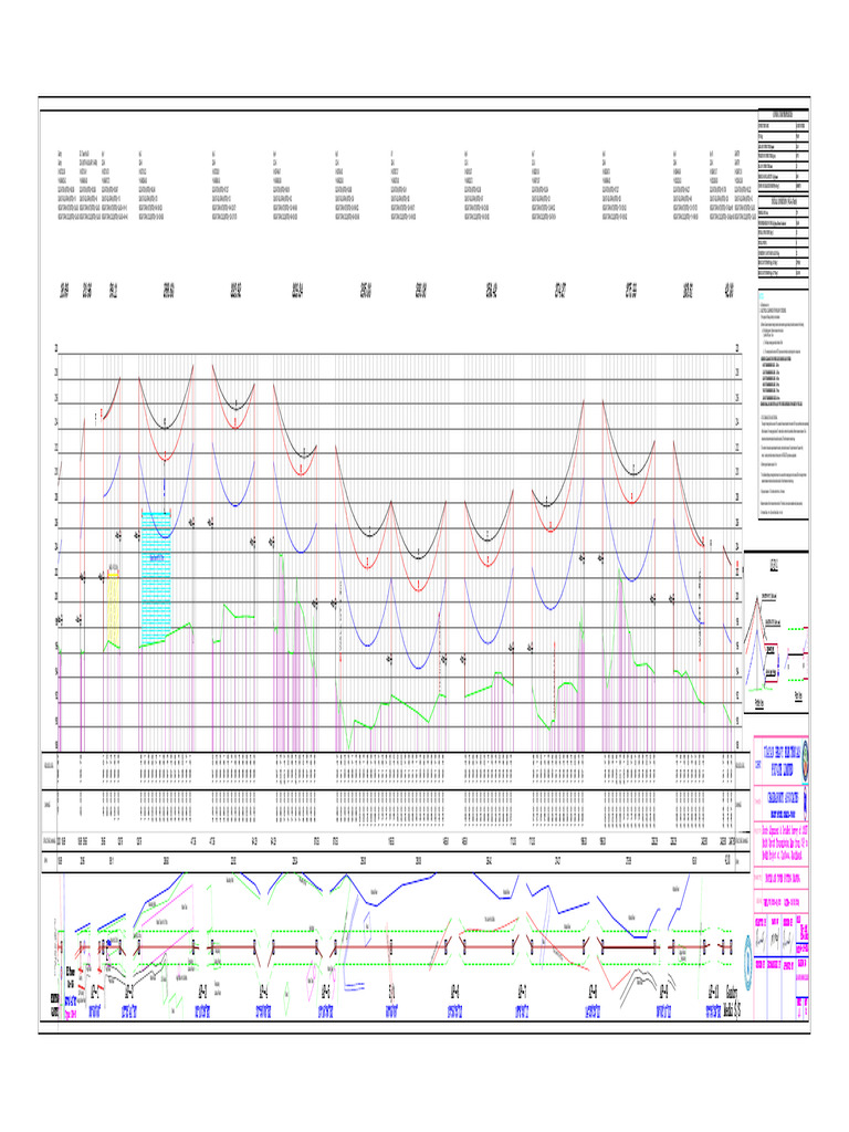 Profile Drawing_REV-1 | PDF | Materials | Mechanical Engineering