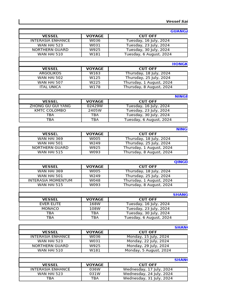 Vessel Sailing Schedule July 2024 | PDF | Shipping | Shipping Companies