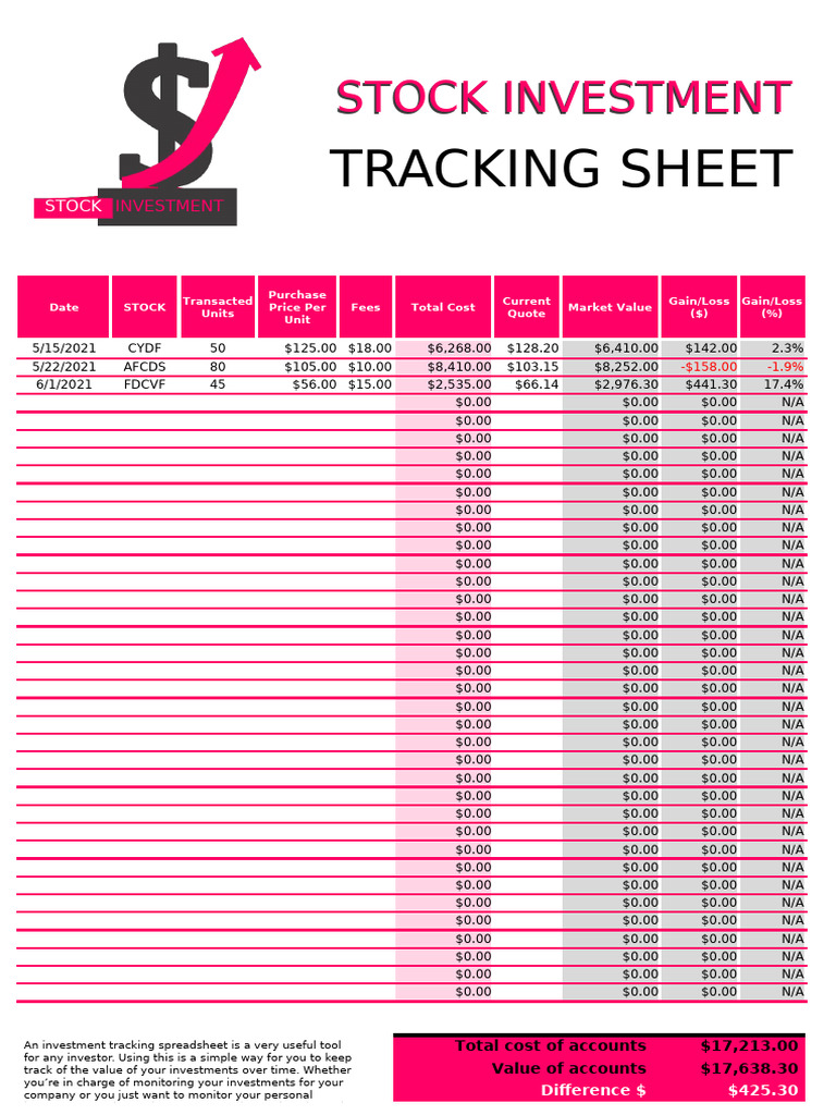 Stock Investment Tracking Spreadsheet | PDF | Investing | Stocks