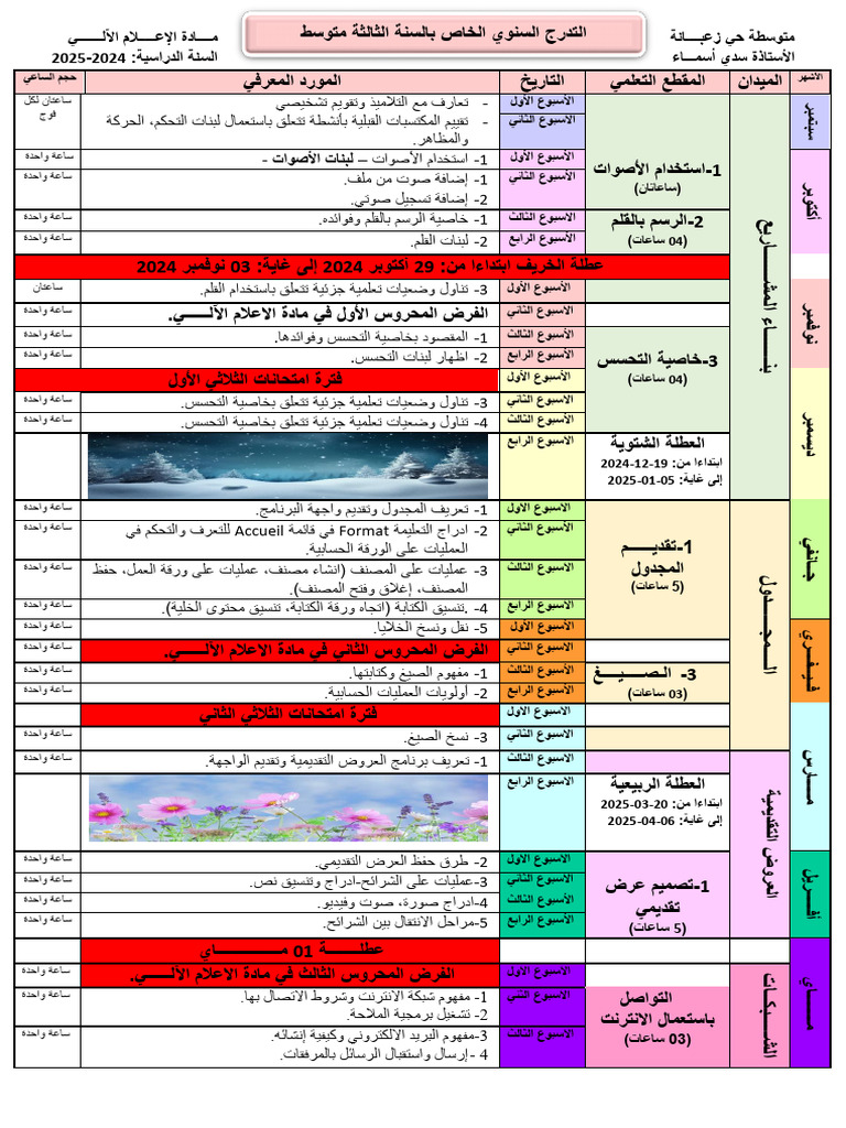 Imprimer 2 Copies | PDF